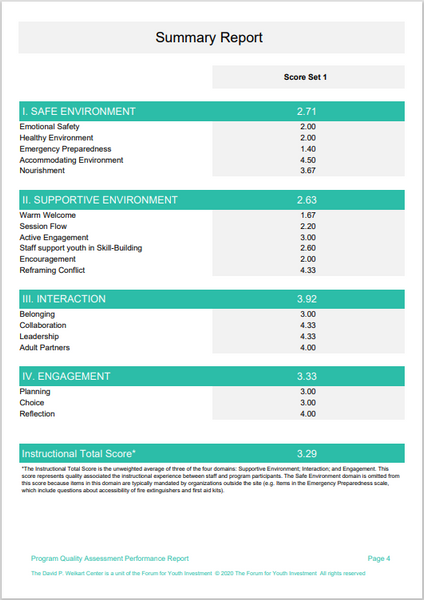 CYPQ Online Store – David P. Weikart Center for Youth Program Quality